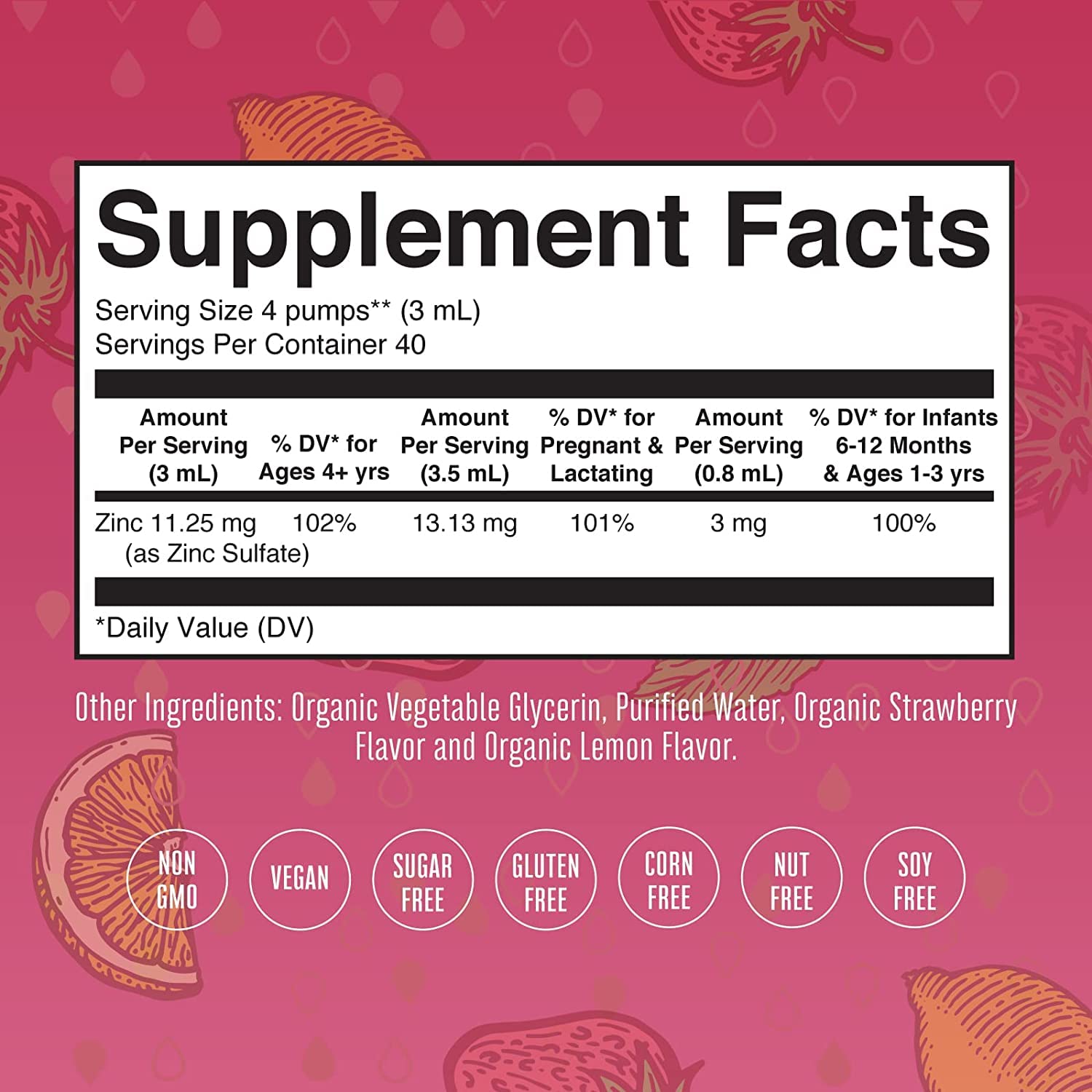 Affordable zinc supplements in Canada