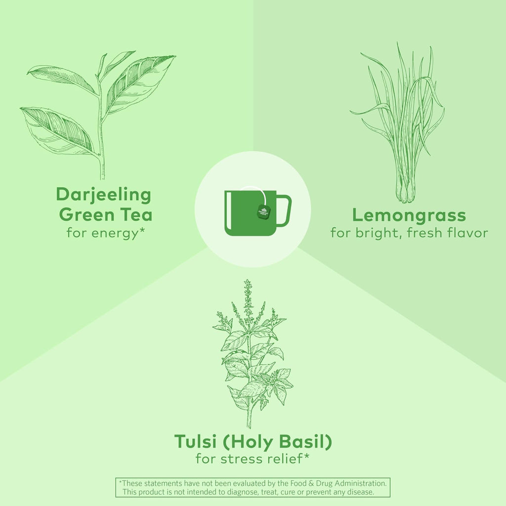 African basil green tea blend