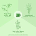 African basil green tea blend