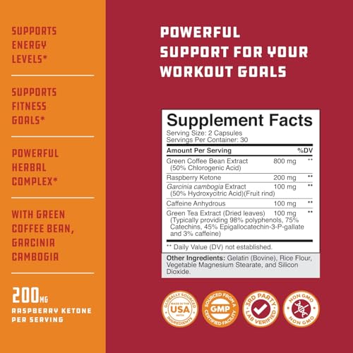African mango extract for fat burning