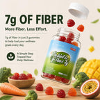 AFXMate gummies with psyllium husk benefits