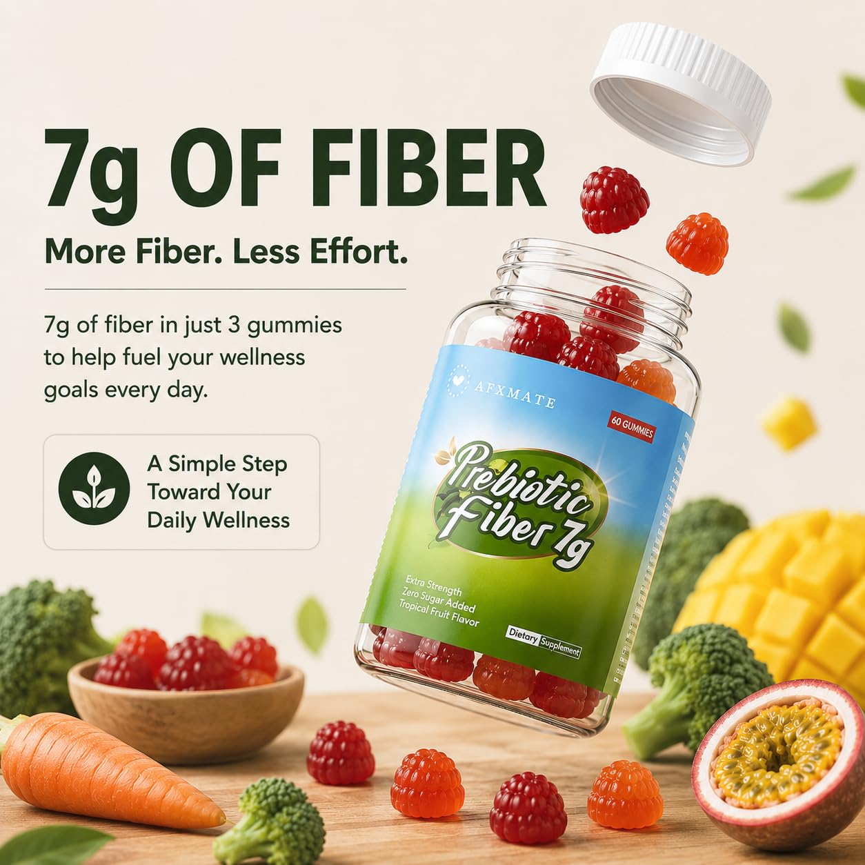 AFXMate gummies with psyllium husk benefits