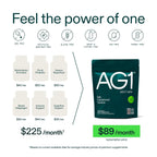 AG1 greens powder for daily nutrition