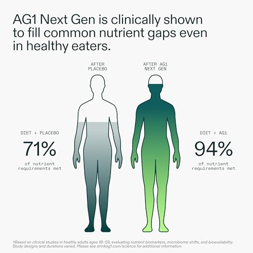 AG1 multivitamins for busy lifestyles
