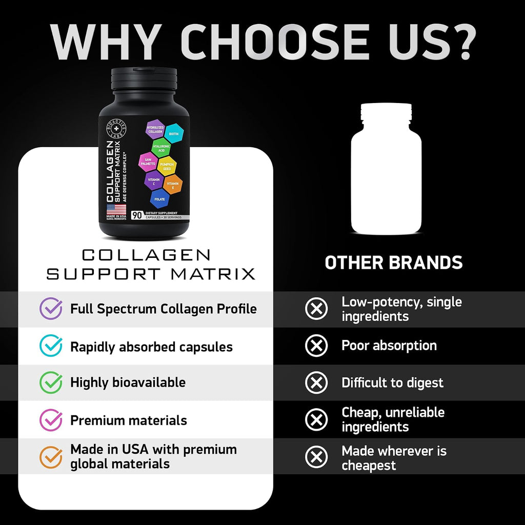 Age Defense multi collagen for overall wellness