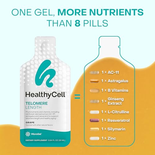age-defying blended vitamin & mineral supplements