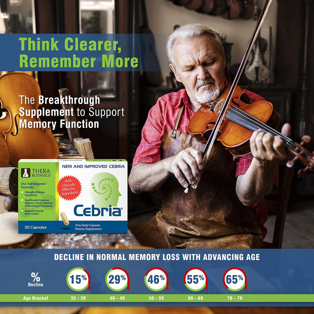 age-related memory loss support