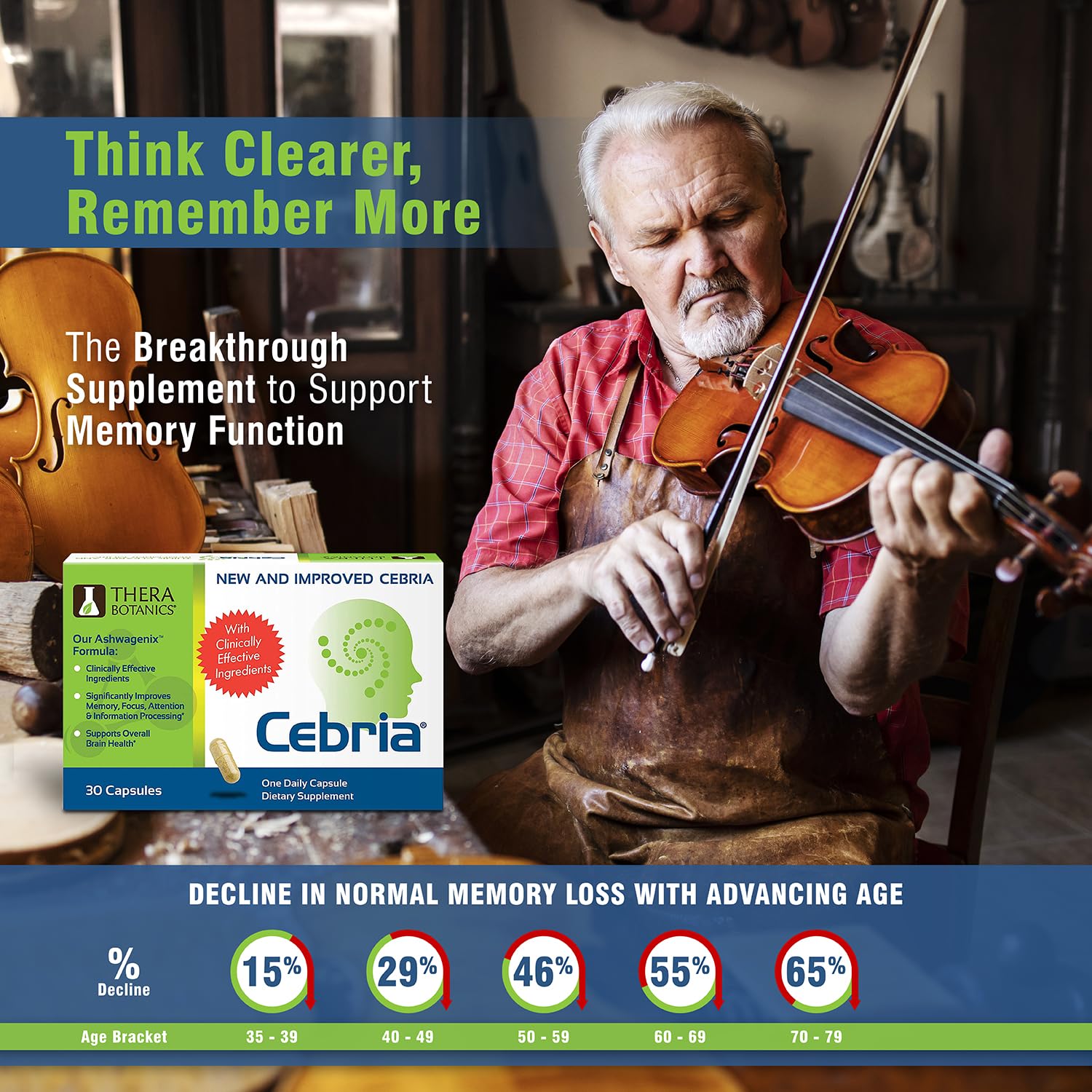 age-related memory loss support