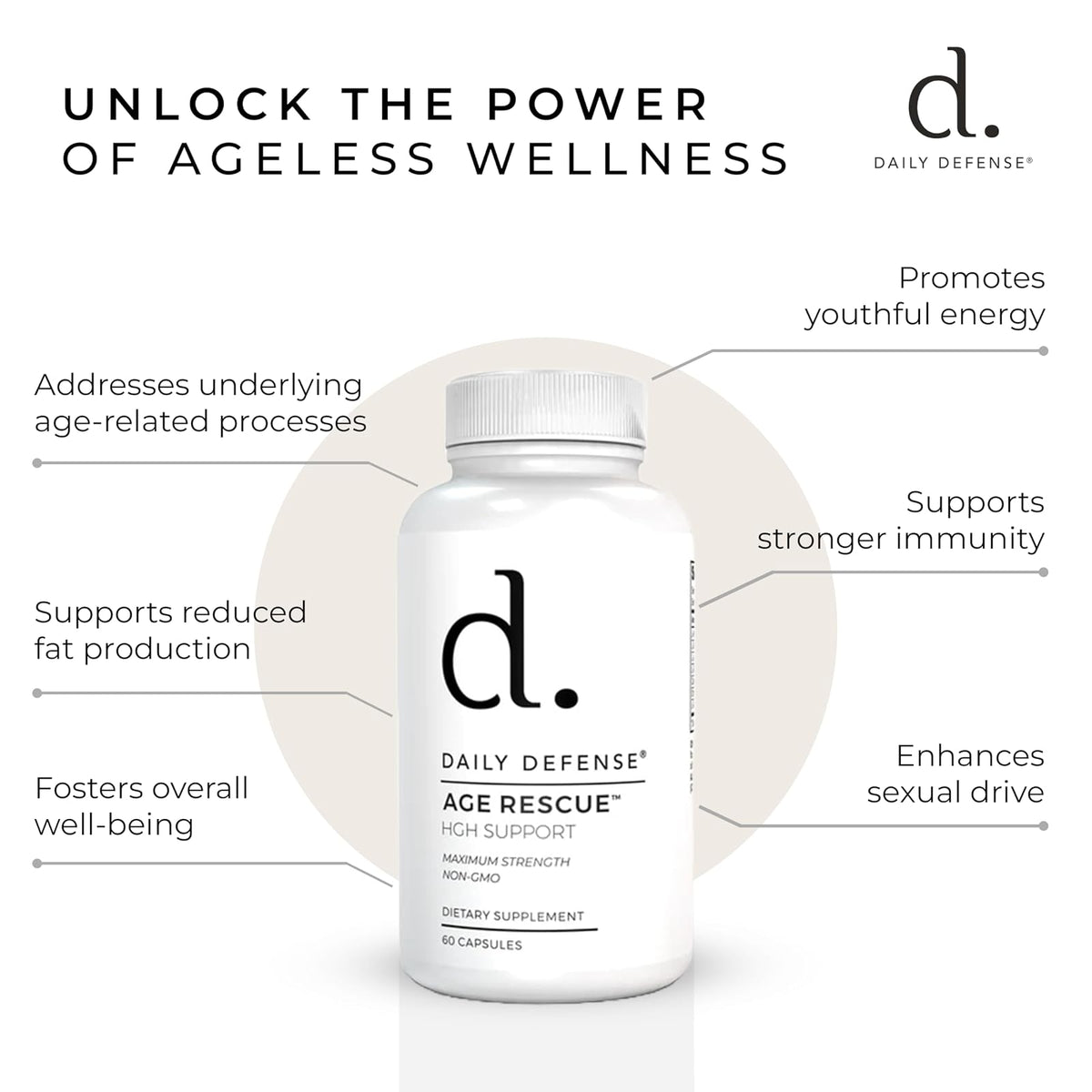 Age Rescue multivitamins enhance overall wellness