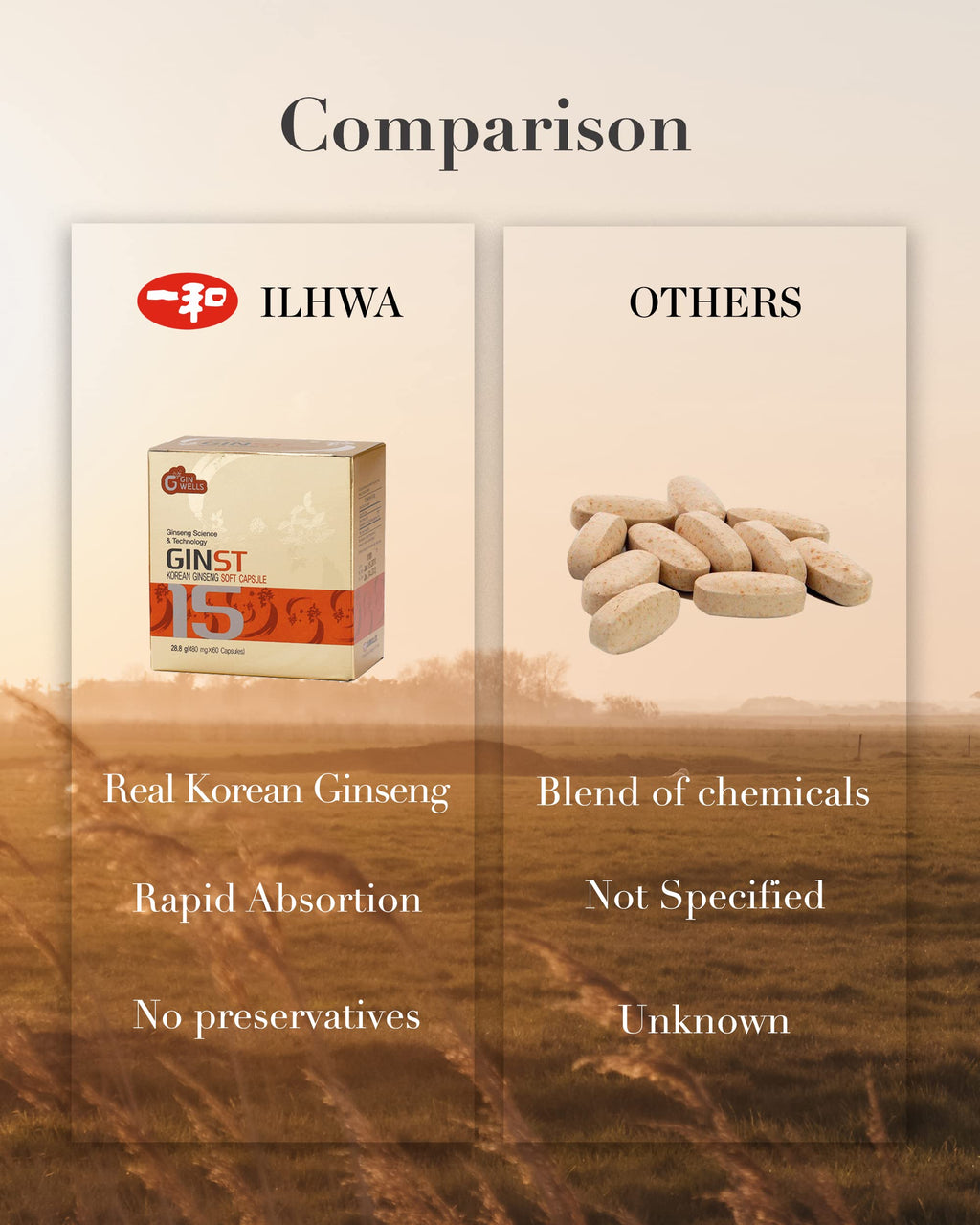 Aged six years ginseng benefits