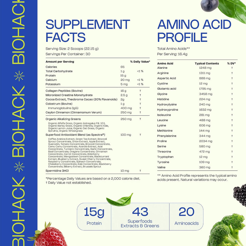 ageless collagen peptides for skin