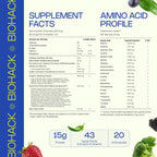 ageless collagen peptides for skin