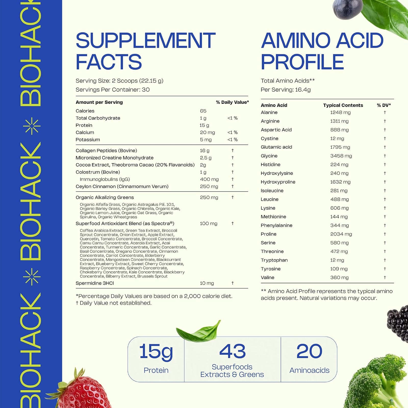 ageless collagen peptides for skin