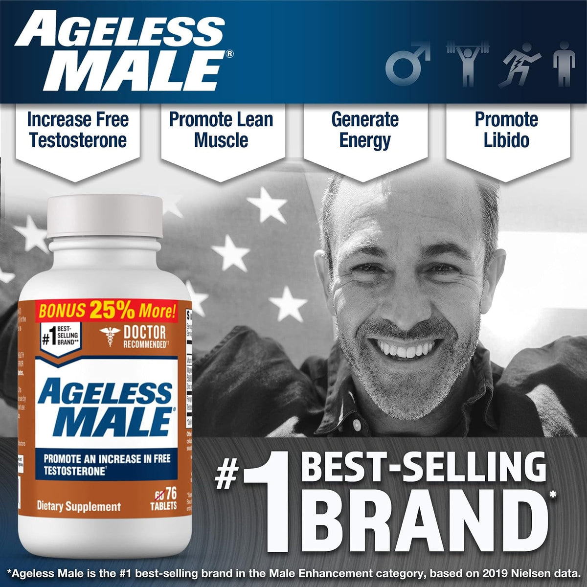 Ageless Male multivitamins for vitality