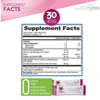 AgelessLX collagen for healthy aging