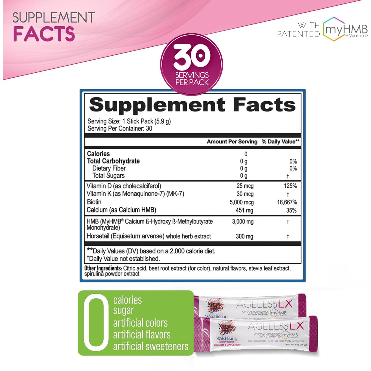 AgelessLX collagen for healthy aging
