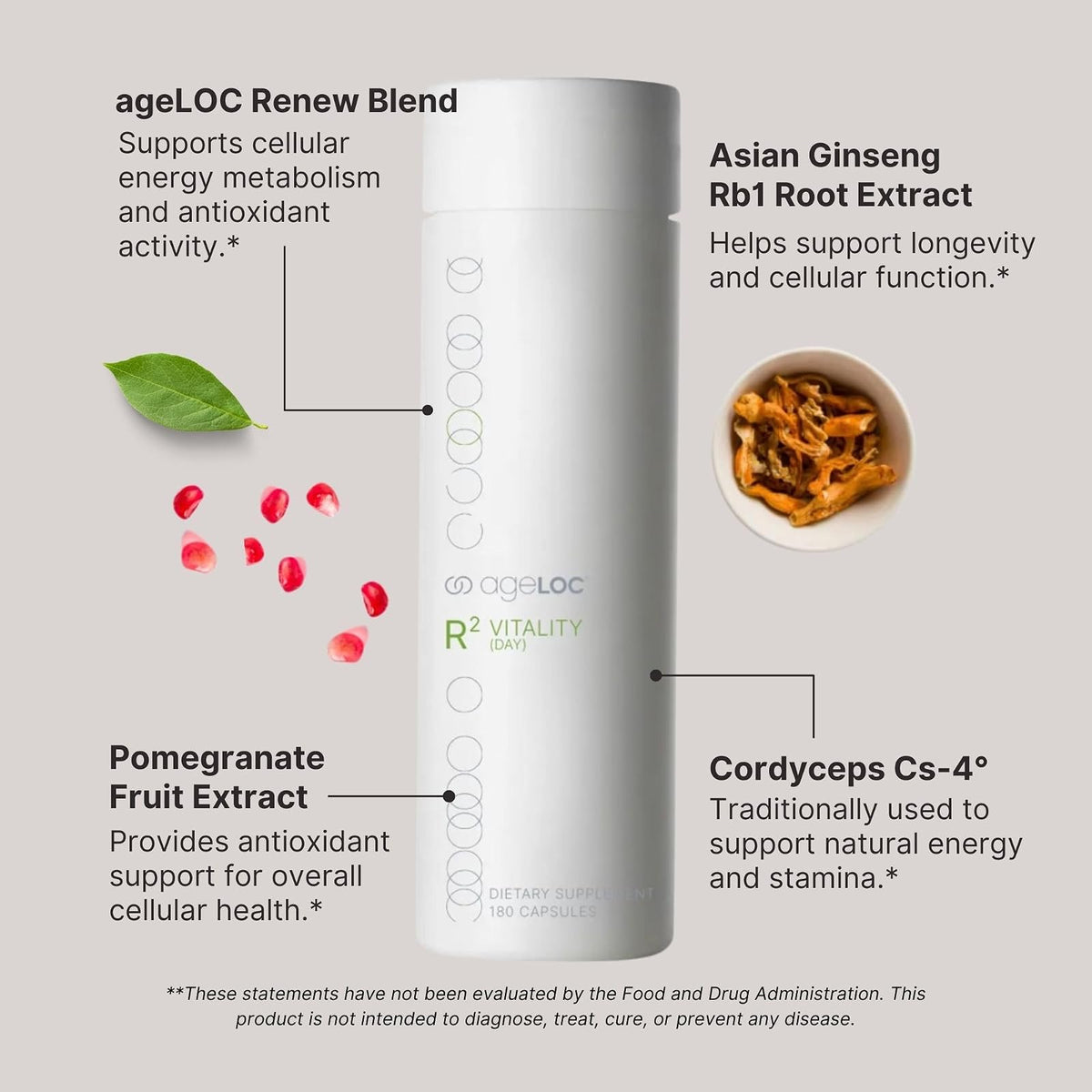 ageLOC gummy multivitamin for easy consumption