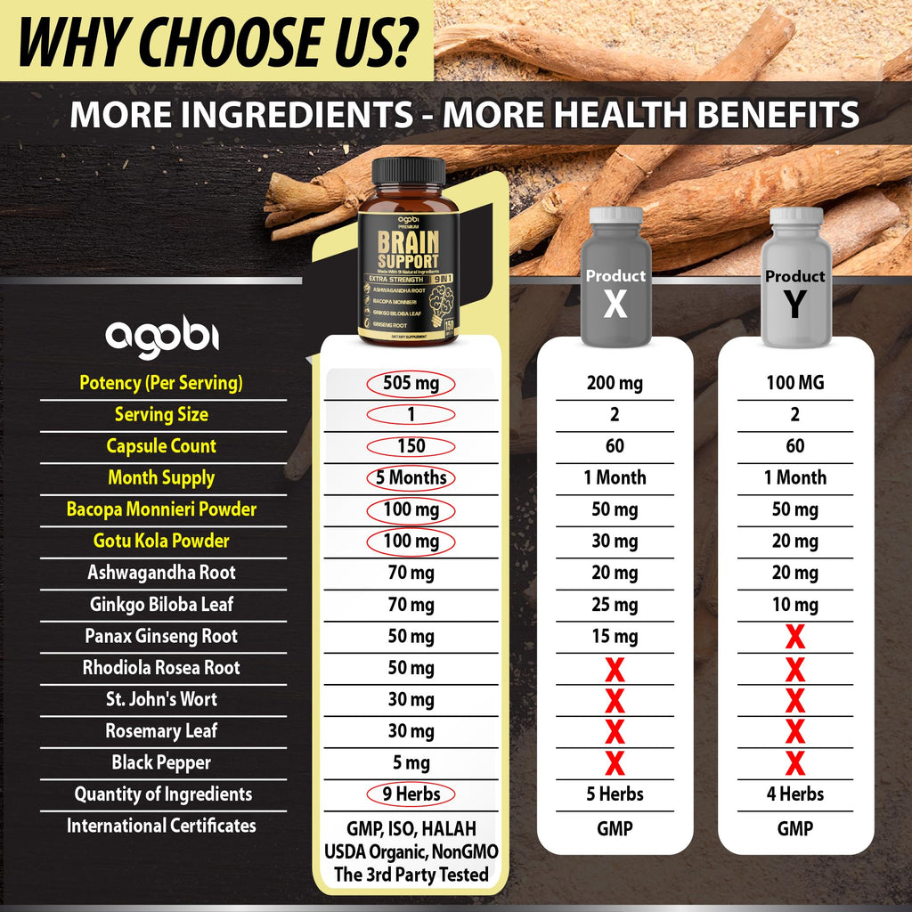 Agobi ginkgo biloba for stress relief