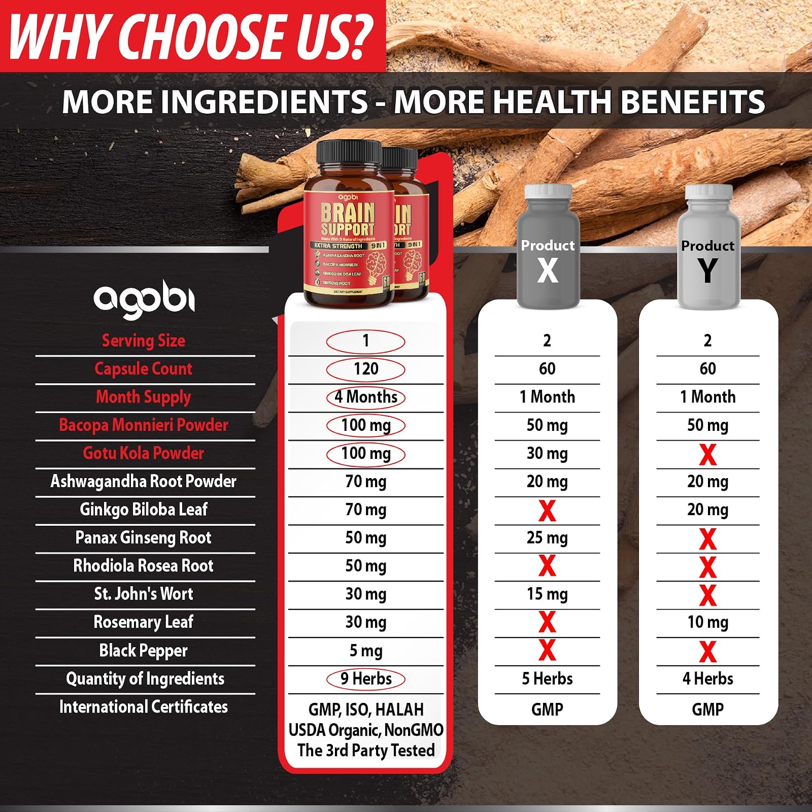 agobi herbal capsules for memory