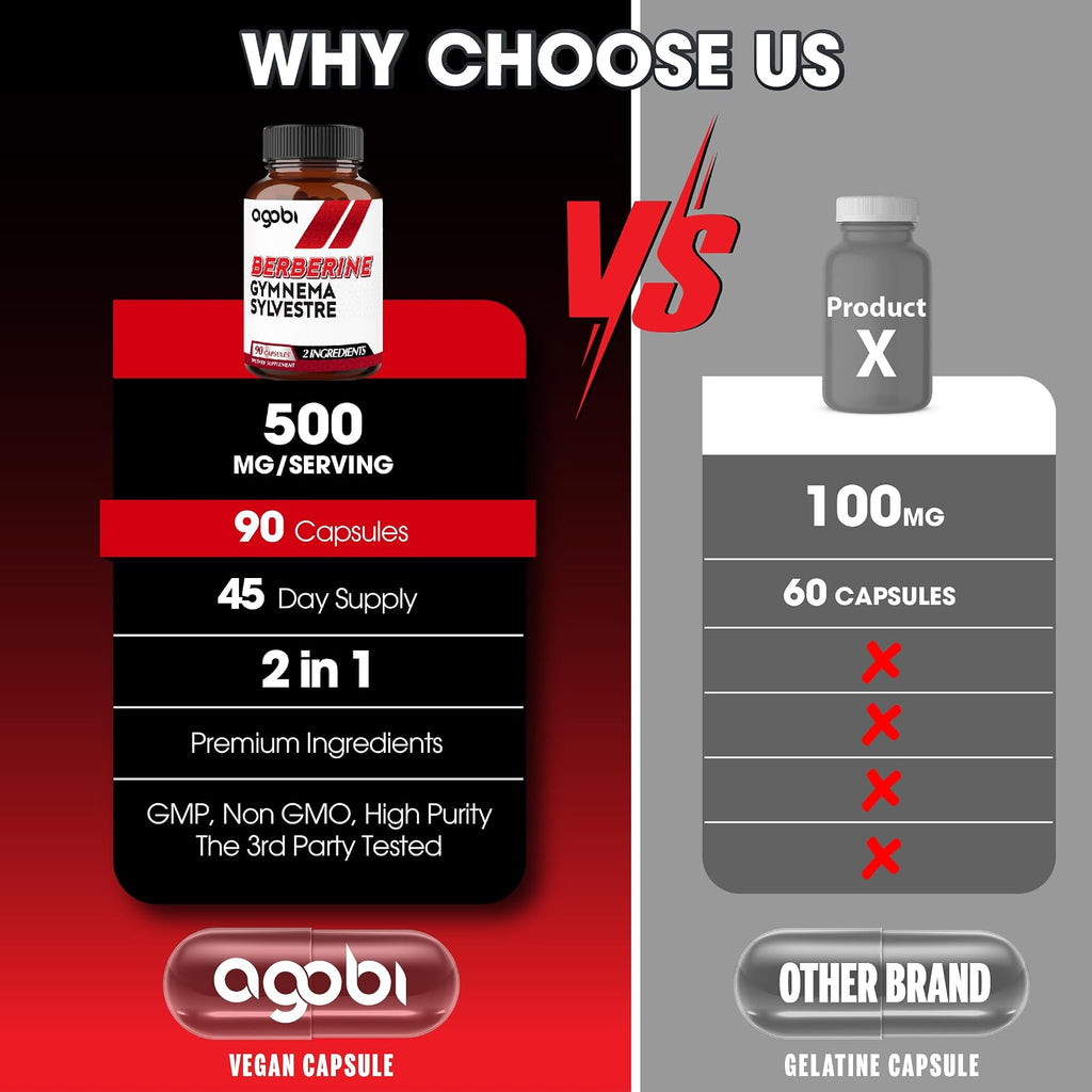 agobi multivitamins for immune health