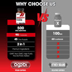 agobi multivitamins for immune health