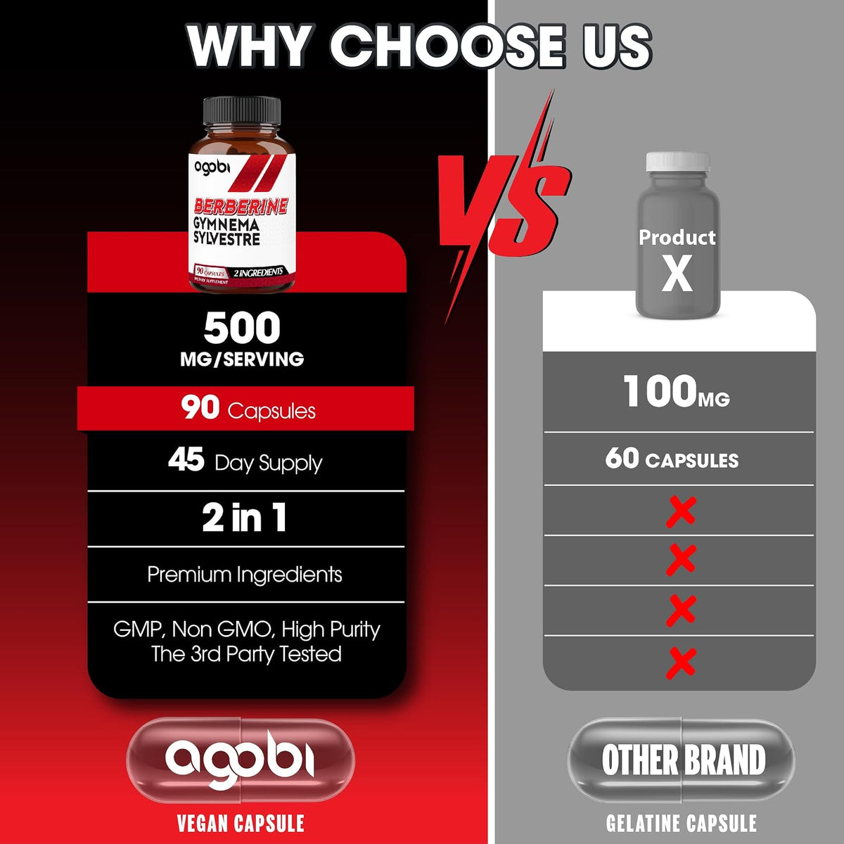 agobi multivitamins for immune health