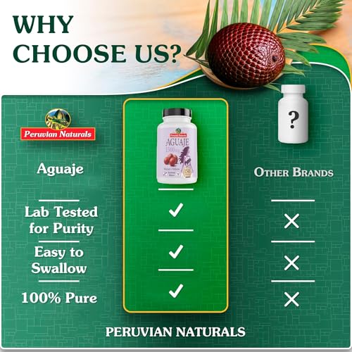 Aguaje capsules for holistic health