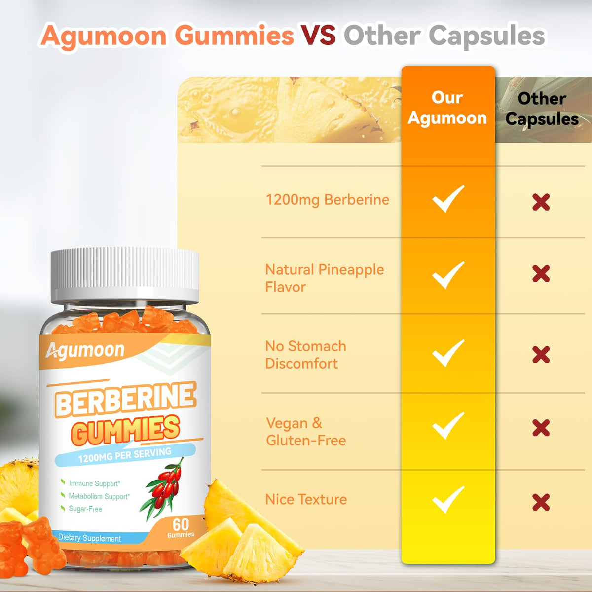 Agumoon berberine gummies for wellness