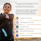 AHCC for enhanced wellness