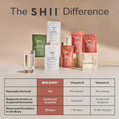 AHCC mushrooms for enhanced immunity