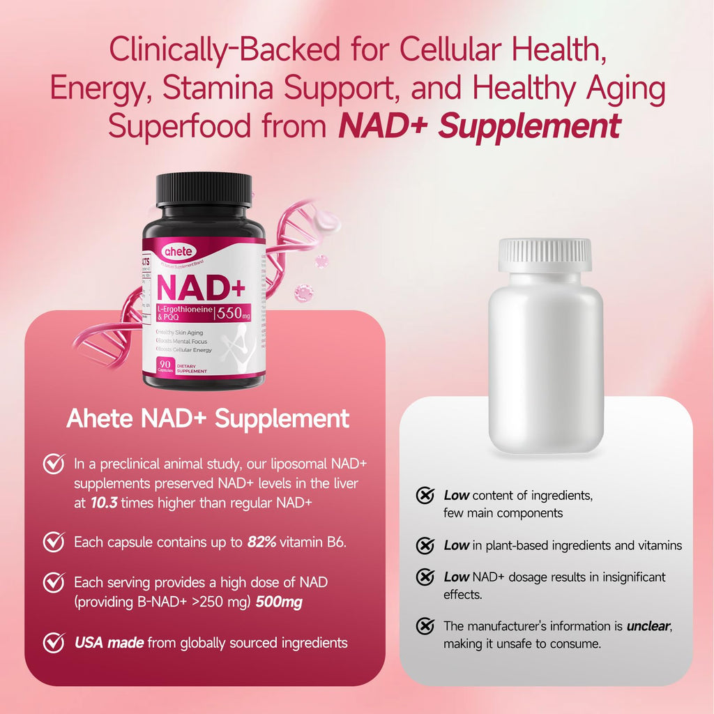 Ahete NAD supplement for wellness