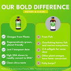 Ahiflower Oil for heart health