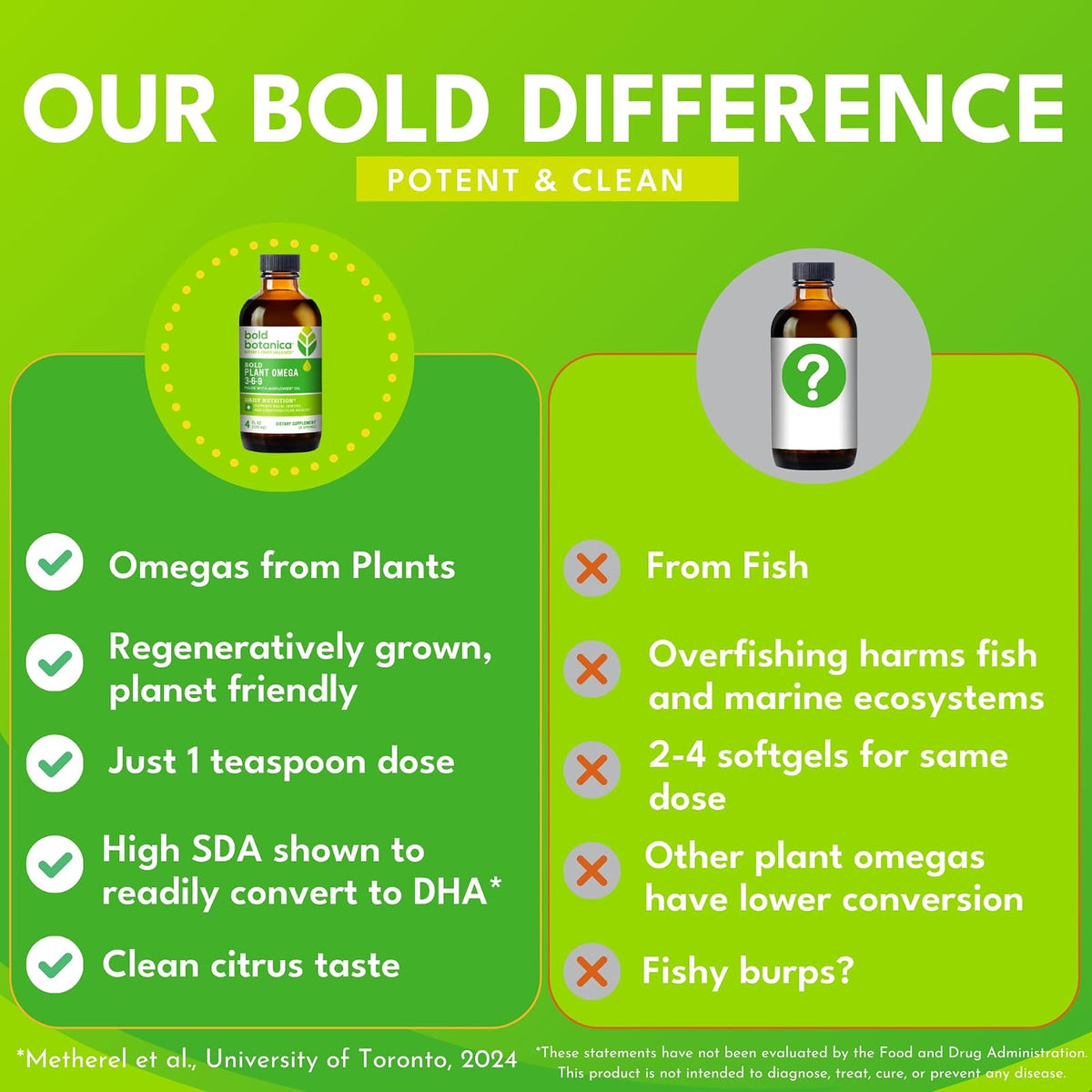 Ahiflower Oil for heart health
