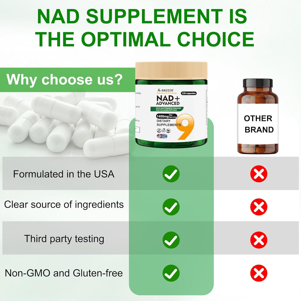 AIKEEDE Resveratrol for overall wellness