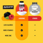Airborne chewable tablets for health