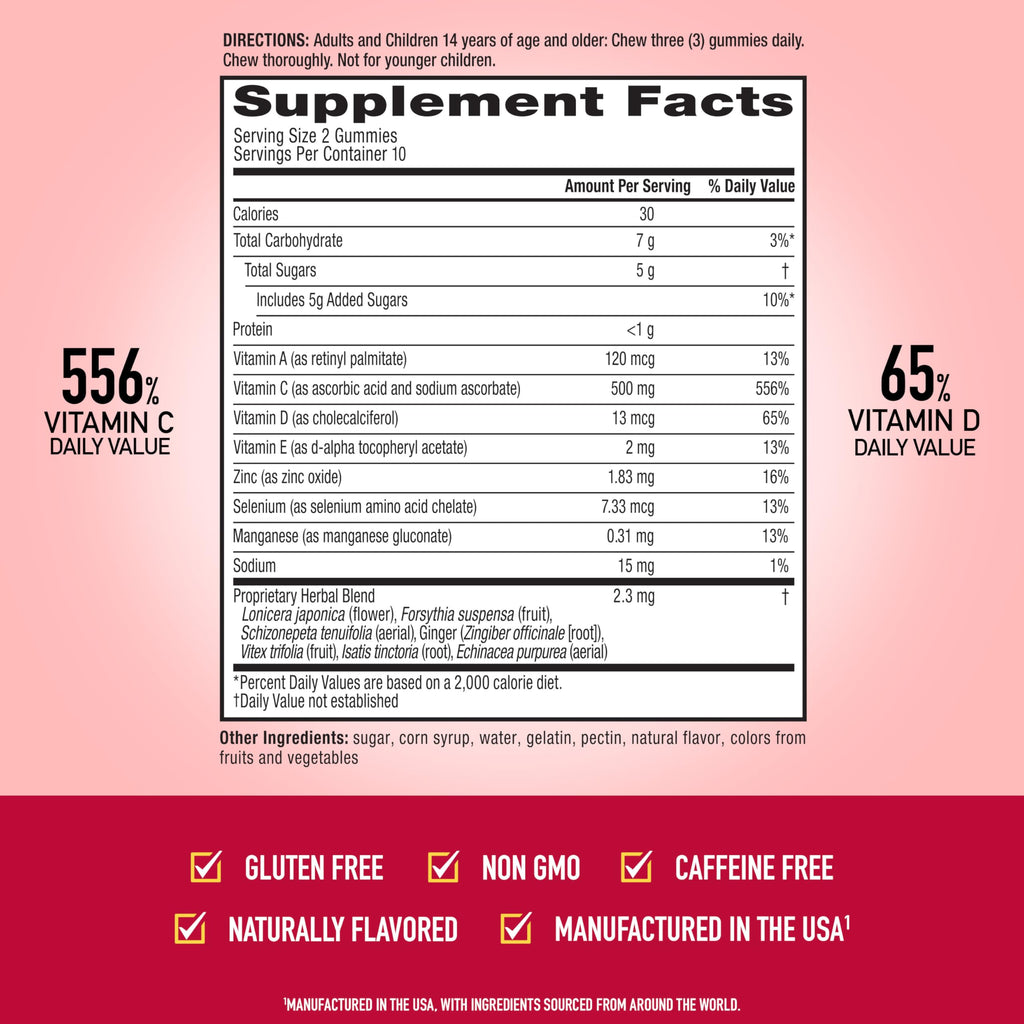 Airborne gummies with zinc and selenium