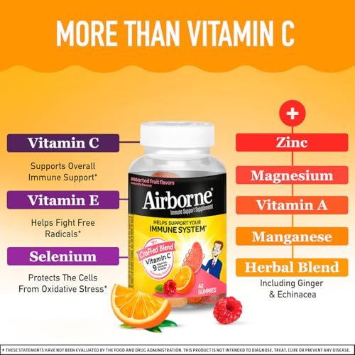 Airborne immune support for adults