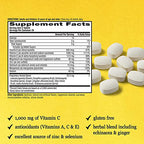 Airborne liposomal vitamin C benefits