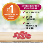 Airborne liposomal vitamin C for absorption