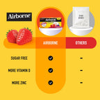 Airborne vitamin C for cold prevention