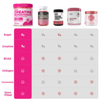 AiVital creatine for workout enhancement