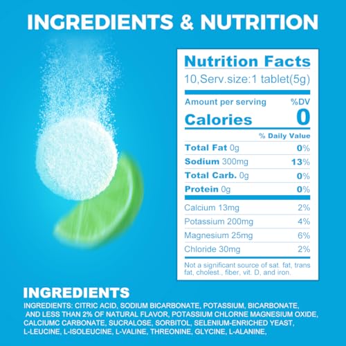 AiVital sports electrolytes for energy