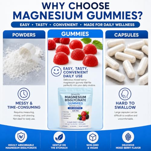 Aiwevon 400 mg magnesium bisglycinate gummies
