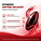 Aiwevon antioxidant supplement benefits