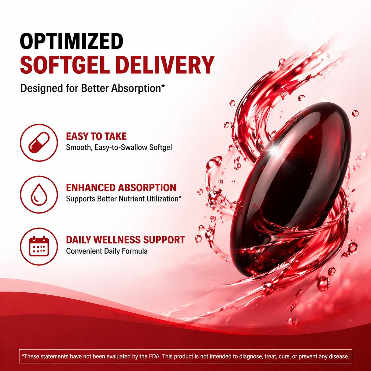 Aiwevon antioxidant supplement benefits