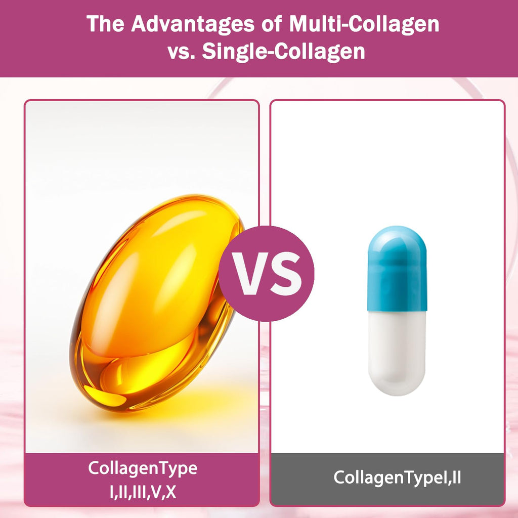 Aiwevon capsules for youthful appearance