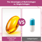 Aiwevon capsules for youthful appearance