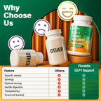 Akkermansia and Berberine immune boost