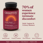 Akkermansia and L. Crispatus benefits