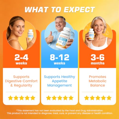 Akkermansia capsules for balanced microbiome